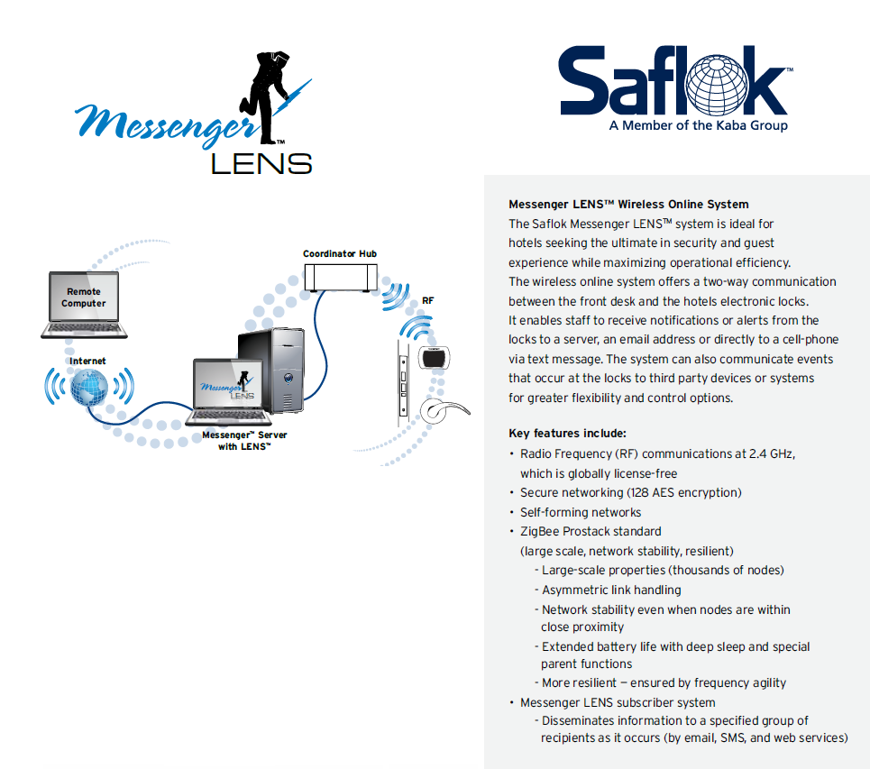 saflok,SAFLOK酒店锁
